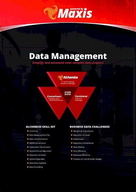 pdf data management maxis wp content uploads 2017 08