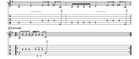 Easy Single Note Guitar Riffs For Beginners Guitar Control