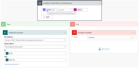 Create Flows With Power Automate To Update Title Field In Libraries Of