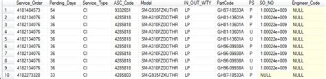 Sql How To Join Multiple Tables Without Showing Repeated Data