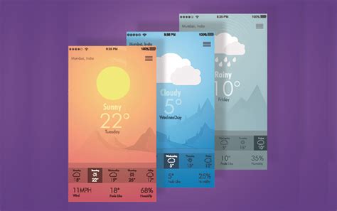 A Sunny Outlook For Weather Forecasting