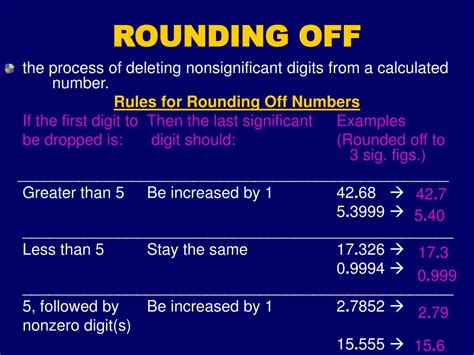 Ppt Rounding Off Powerpoint Presentation Free Download Id6448606