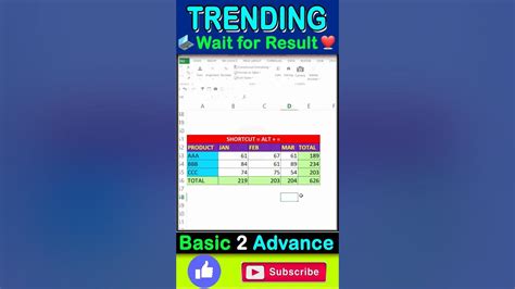 Autosum In Excel Tutorial Excel Exceltraining Exceltips Exceltutorial Exceltricks Youtube