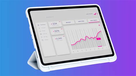 Data Analysis Dashboards Best Tools And Best Practices Data Analysis Dashboards Best Tools And Best Practices