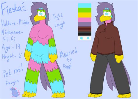 Confettipoppi On Toyhouse
