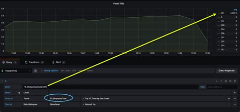 Grouping Field Disregards Query · Issue 25451 · Grafanagrafana · Github