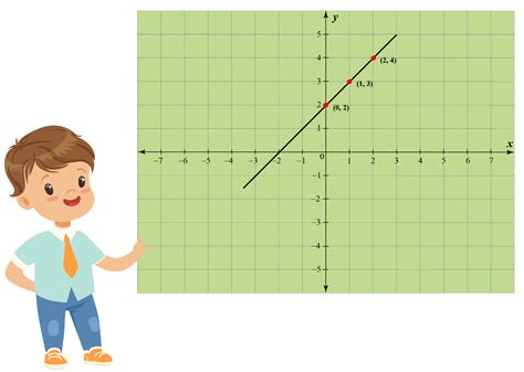 Absolute Value Graph Cuemath