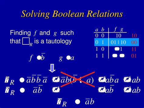ppt a recursive paradigm to solve boolean relations powerpoint
