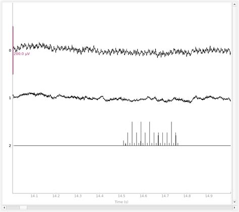 Reading XDF EEG Data MNE 1 3 1 Documentation