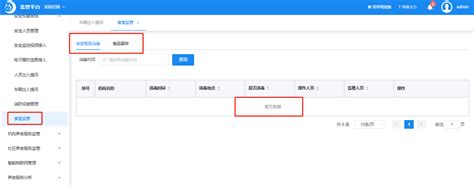 Bug 10030 【监管平台 机构养老安全监管 食堂监管】监管端无数据，机构已新增数据（中新养老机构 Zqct35900180