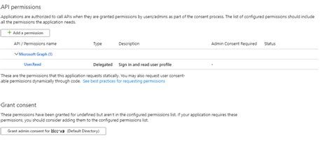 What Does Grant Admin Consent Button Do In Azure Azure Active