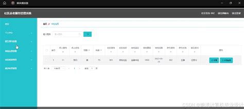 Ssm毕设社区养老服务管理系统源码程序论文 Csdn博客
