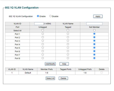 Cara Setting Switch Manageable Dan Fungsinya Peta Network