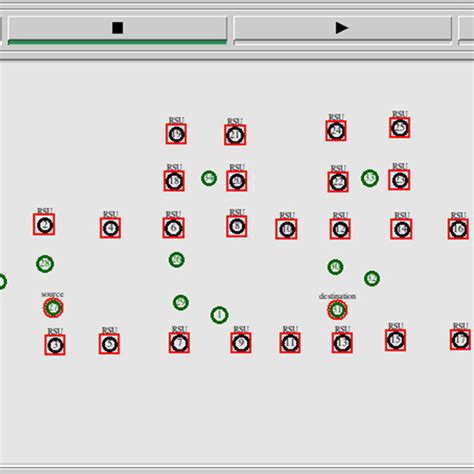 Source Node And Destination Node Download Scientific Diagram