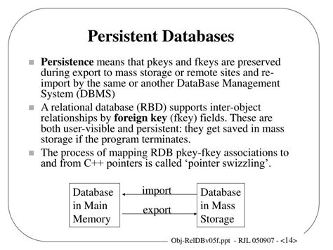 ppt database design andimplementation powerpoint presentation free