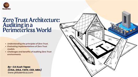 Zero Trust Architecture Auditing In A Perimeter Less World