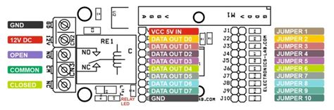 Connections Electronics