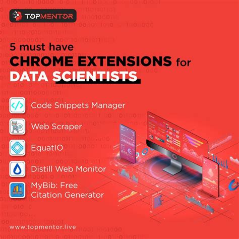 Top Mentor On Linkedin Datascience Chrome Chromeextension
