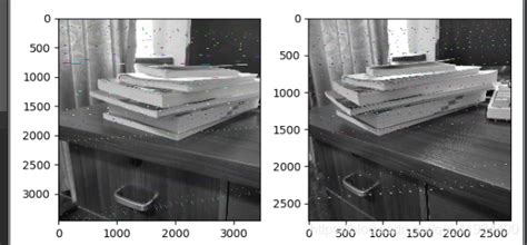 计算机视觉python 基础矩阵和极点极线基础矩阵和左右极点 Csdn博客