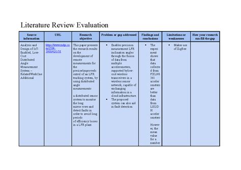 Evaluating Sources Literature Review Template Literature Review Evaluation Source Information