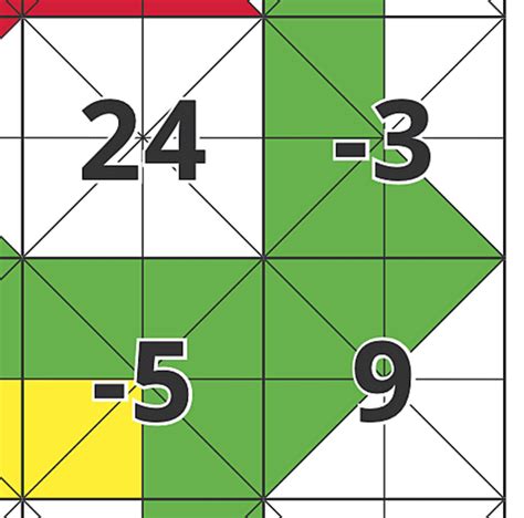 👉 substituting functions ks3 maths mosaic beyond algebra