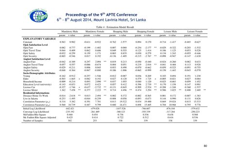 Pdf An Improved Mixture Of Gaussian Model For Real Time Vehicle Detection