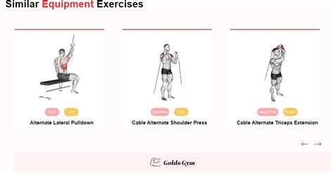 GitHub M Said GYM With React