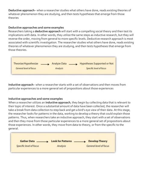 Inductive Vs Deductive Research Approaches
