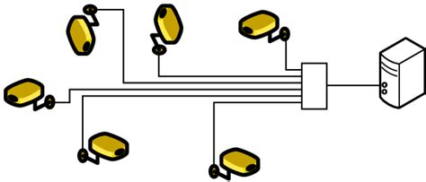 Illustration Of Our Sensor Selection Problem Images Can Only Be