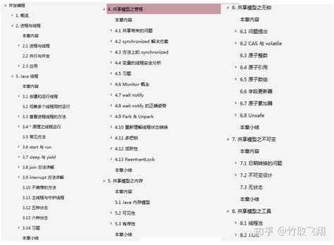 Github上堪称完美的4份并发编程笔记，太惊艳了！ 知乎