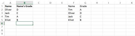 Excel Using Index Match Instead Of Vlookup Stack Overflow
