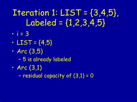 Ppt The Ford Fulkerson Algorithm Powerpoint Presentation Free