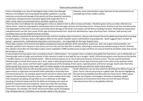 Crime And Deviance Summary Sheets Teaching Resources