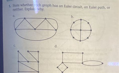 Solved 1 State Whether Each Graph Has An Euler Circuit An Euler