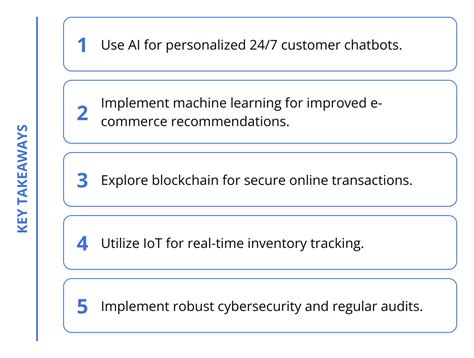Unleashing Innovation Exploring The Frontier Of E Service Digital Transformation African Sme