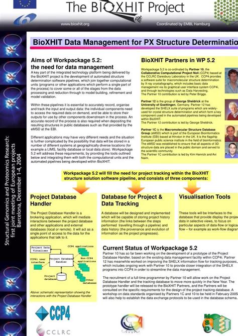 Ppt Project Database Handler Powerpoint Presentation Free Download