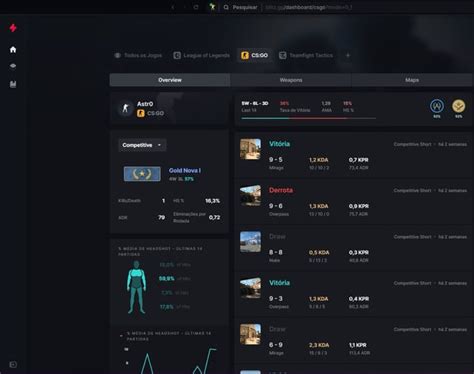 Can Blitzgg Vac Ban Csgo Rcsgo