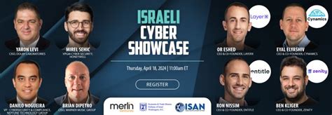 Appsec Lowcode Nocode Genai Zenity