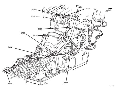 O2 Sensor Error Codes After Replacing The O2 Sensors Jeep Enthusiast Forums
