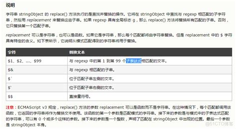 javascript string replace 正则替换 51cto博客 正则replace替换字符串