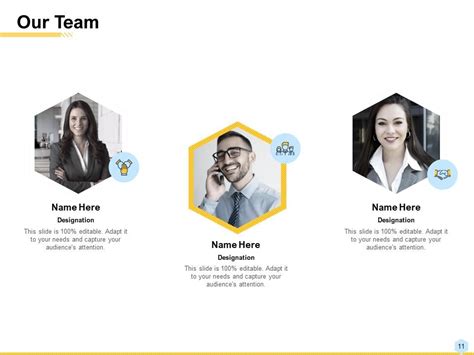 Project Capacity Management Powerpoint Presentation Slides Presentation Graphics