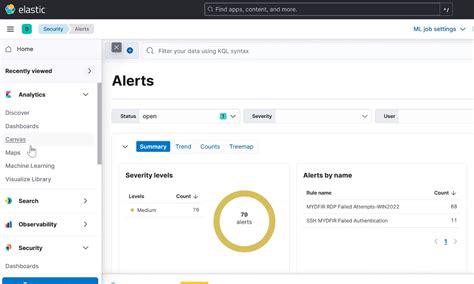 Github Virus192day 17 Building A Comprehensive Dashboard For Rdp Ssh