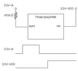 TPA A Power On Sequence Audio Forum Audio TI E E Support Forums