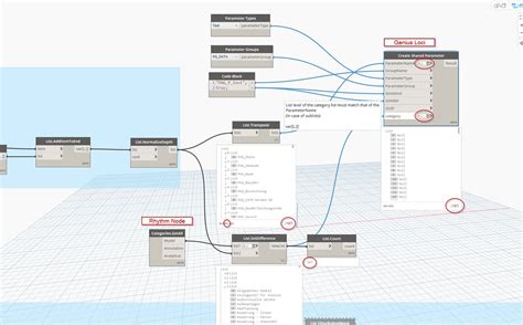 failing to write all revit model categories in 187 project parameters