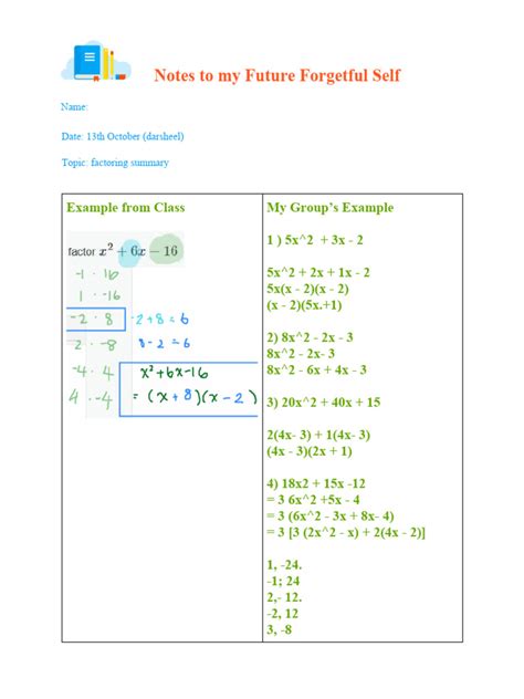 Final Copy Of Mcf3m 1 4 Math Journal Factoring Summary Pdf
