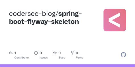 github codersee blog spring boot flyway skeleton