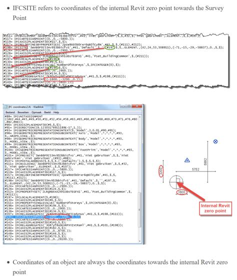 Confused About Revit IFC And Coordinates Answers Are Here What Revit Wants