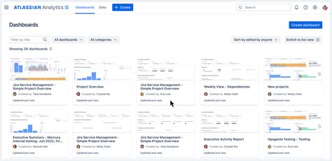 Home Page Analytics Atlassian Support