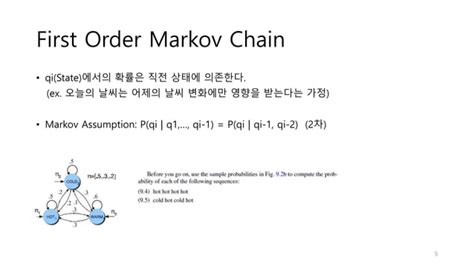 Hidden Markov Model Explained PPT