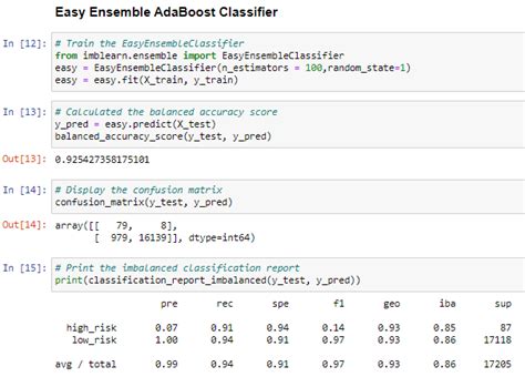 GitHub HThrower Credit Risk Analysis
